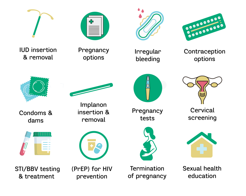 Clinic 35 - Sexual & Reproductive Health